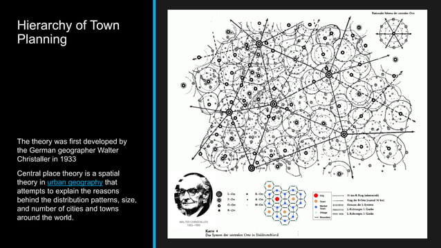 Town planning theories concept and models | PDF