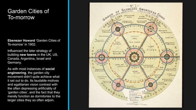 Town planning theories concept and models | PDF