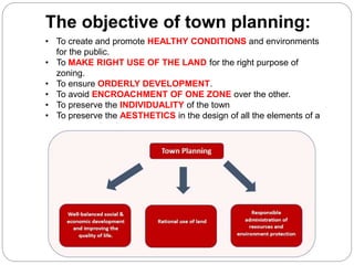 Town planning ppt | PPTX