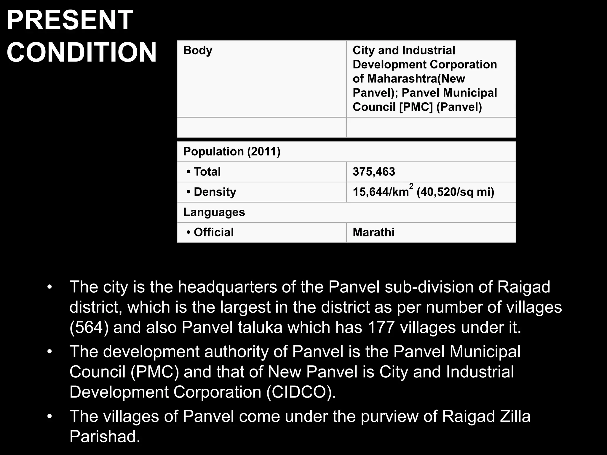 Panvel- town planning ppt b-arch | PPTX