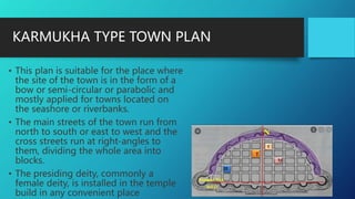 TOWN PLANNING unit 1. on town settlement for better urban planning | PPT