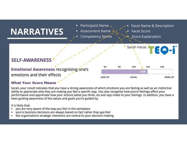 Townsend Emotional Intelligence Inventory (TEQ-i) | PDF | Science