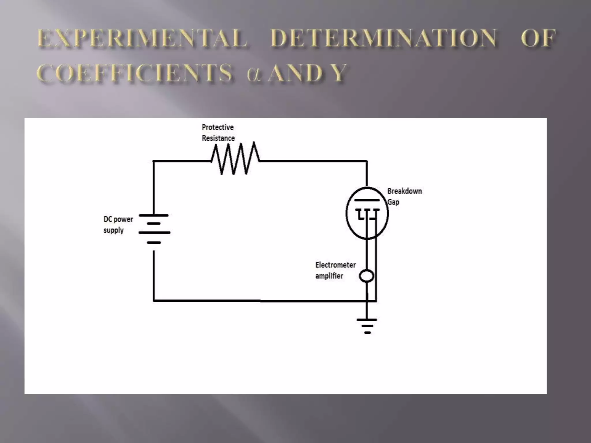 Townsend ’s theory | PPTX