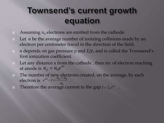 Townsend ’s theory | PPTX