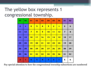 Township&ranges | PPTX