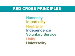 Australian Red Cross 20 March 2015 | PPT
