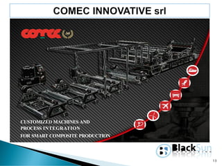TOWPREG: an innovative approach to CF converting | PDF