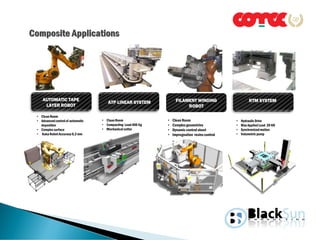 TOWPREG: an innovative approach to CF converting | PDF