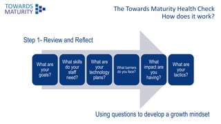 Towards Maturity L&D Health Check webinar | PPT