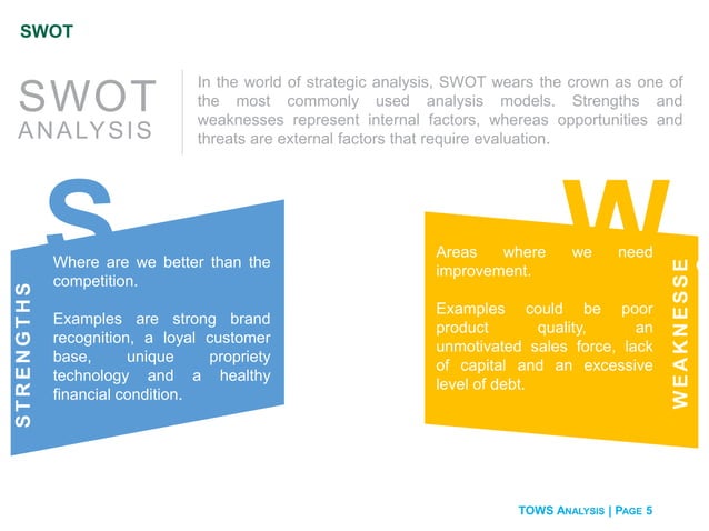 Tows analysis | PPTX | Business Administration | Business