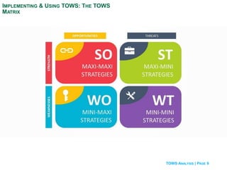 Tows analysis | PPTX | Business Administration | Business