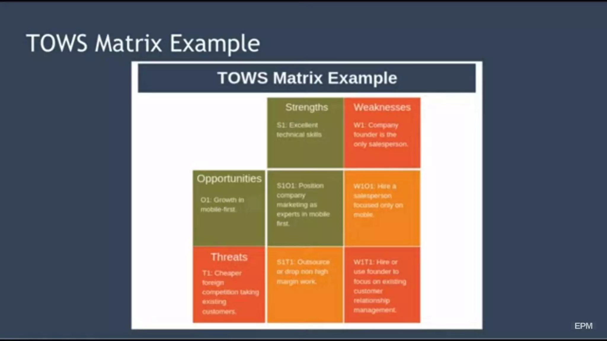 TOWS ANALYSIS.pptx