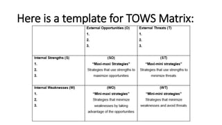 TOWS ANALYSIS.pptx