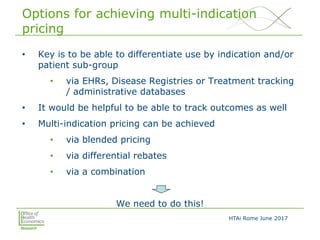 Multi-indication Pricing: Do we want it? Can we Personalize it? | PPT