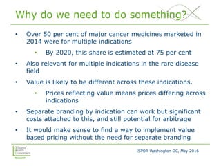 “Multi-indication Pricing: Do we want it? Can we operationalize it?” | PPT