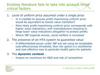 Indication Based Pricing: A Better Way to Value Drugs? (4:3 format) | PPTX