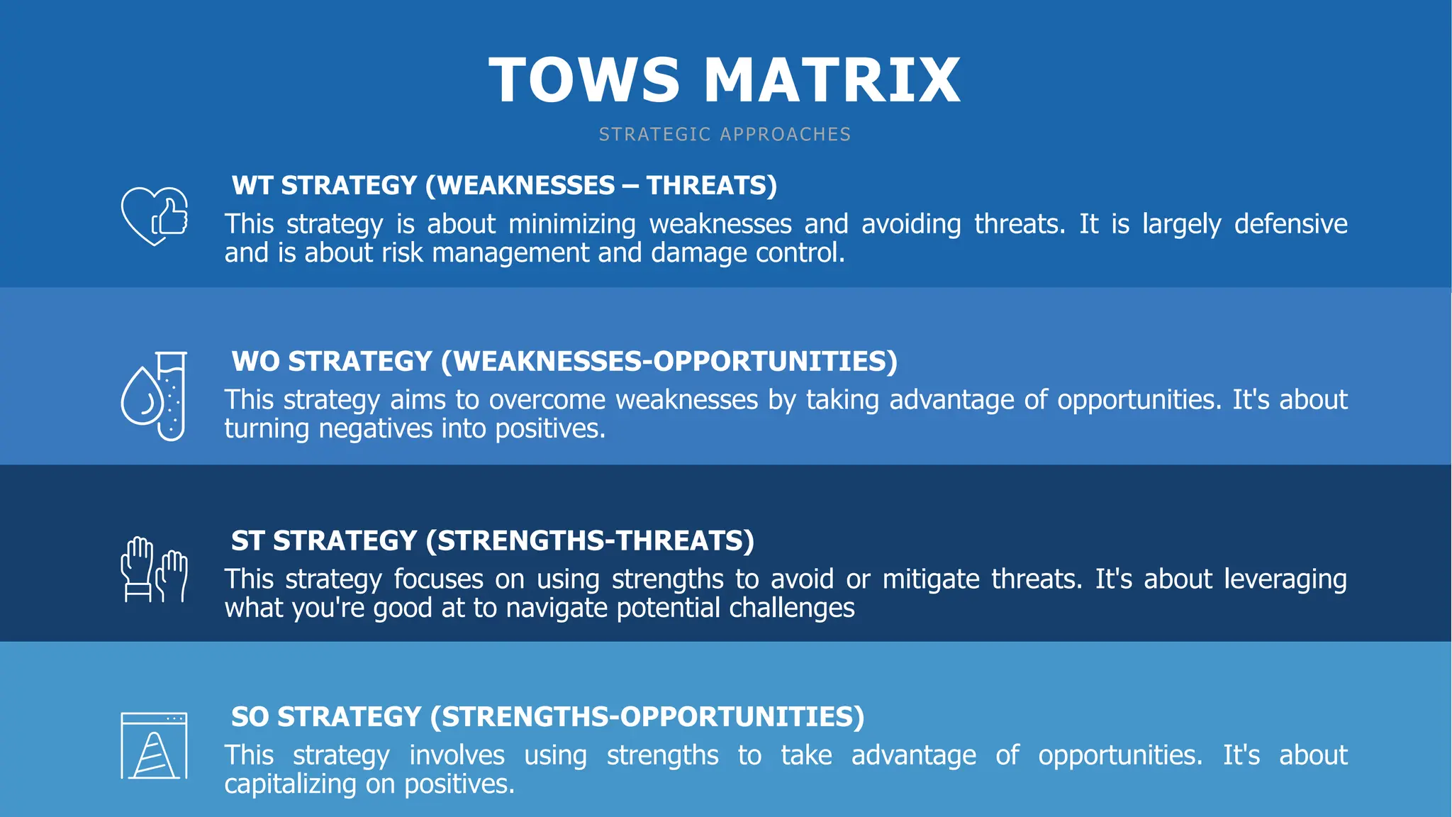 TOWS Matrix Analysis - Dr. Emmanuel Dotong.pdf