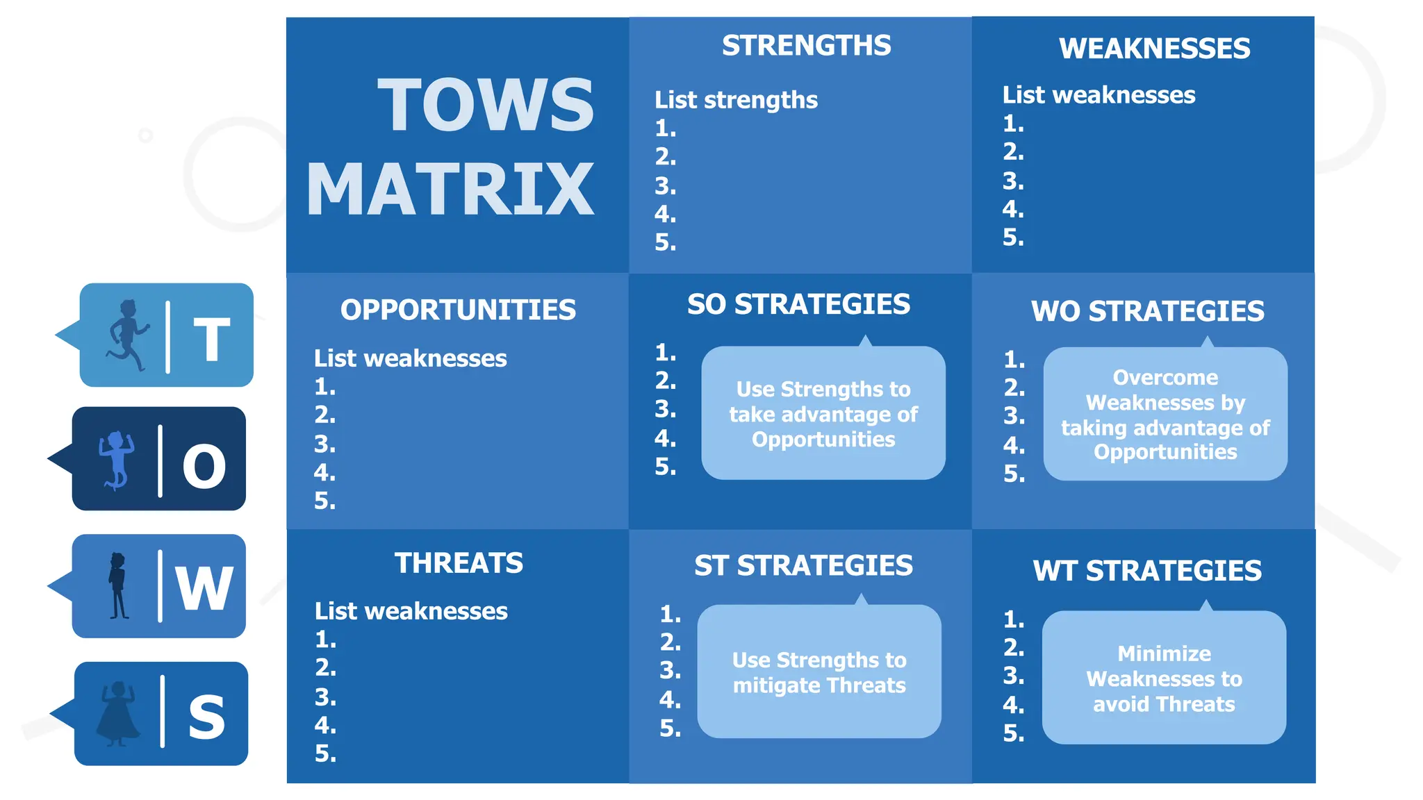 TOWS Matrix Analysis - Dr. Emmanuel Dotong.pdf