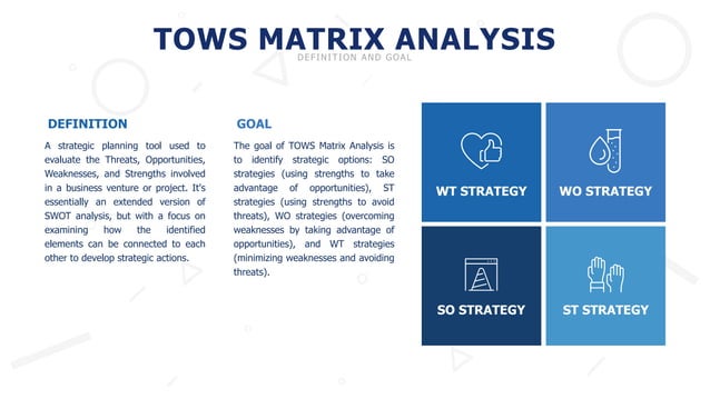TOWS Matrix Analysis - Dr. Emmanuel Dotong.pdf | Business | Business ...