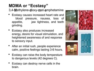 Toxicology of club drugs & their treatment | PPT
