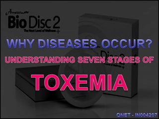 Toxemia | PPT