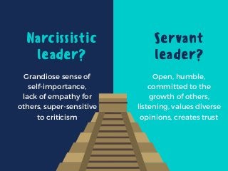 10 toxic distractions that undermine your leadership | PPT