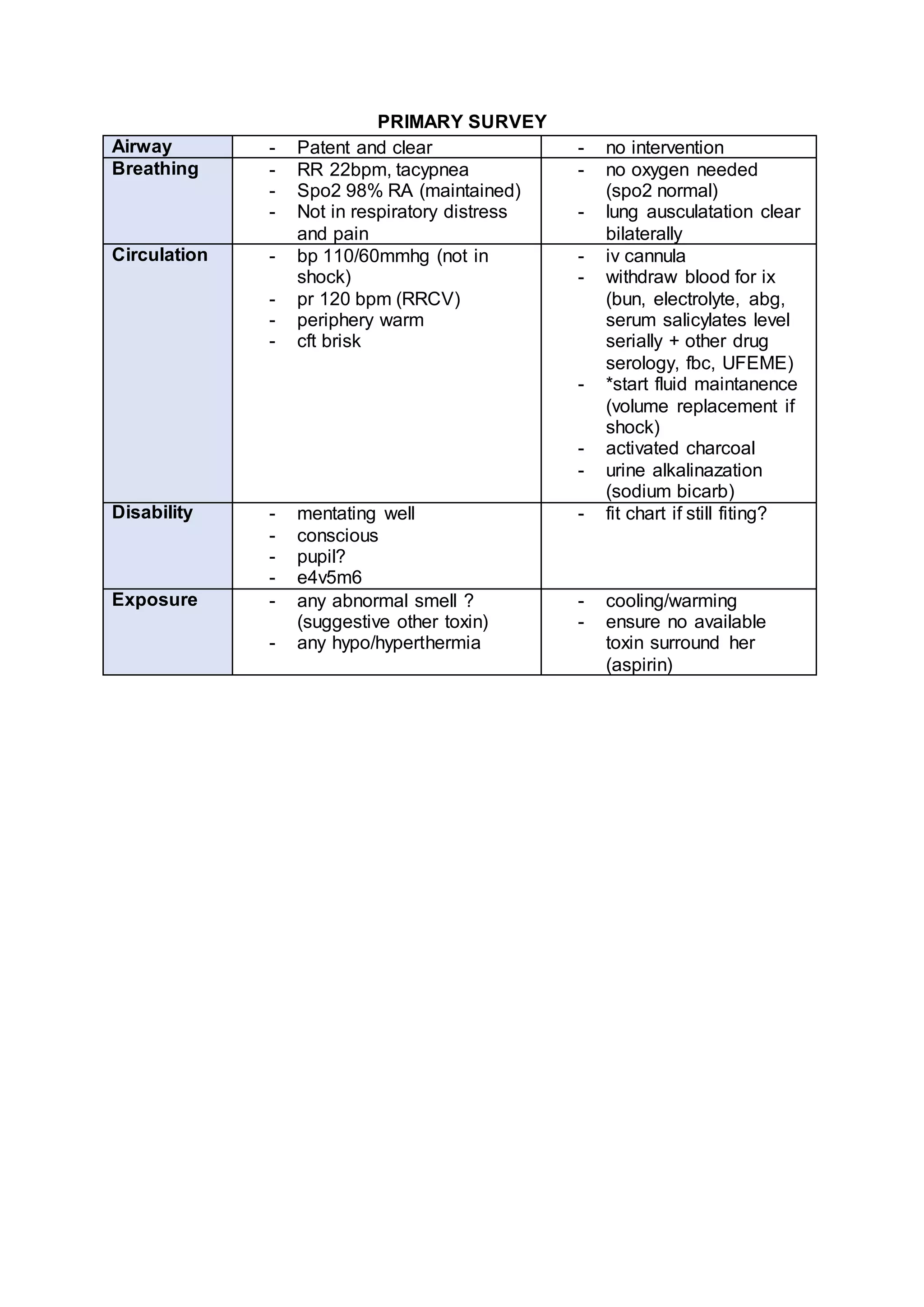 Toxic case scenarios | DOCX