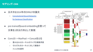 Toxic comment classification | PPT