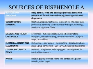Toxic effect of bisphenol a on fish and human | PPTX