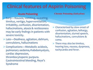 Management of some commonly used drugs toxicity | PPT