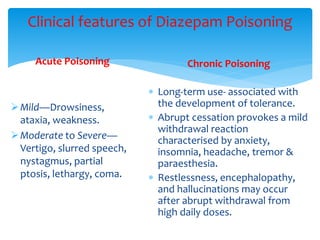 Management of some commonly used drugs toxicity | PPT