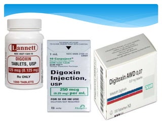 Management of some commonly used drugs toxicity | PPT