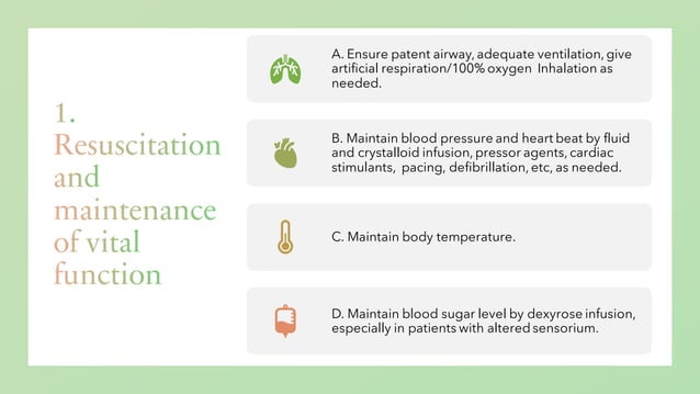 General Principles of treatment of Poisoning | PDF | Lung and ...