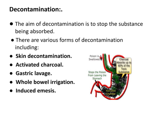 Toxicity and Emergency treatment of poisoning | PPTX | Digestive ...