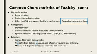 Toxicity by Heavy Metals | PPTX