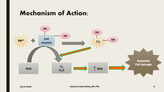 Toxicity by Heavy Metals | PPTX