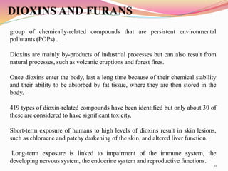 TOXICITY OF BUILDING MATERIALS.pptx