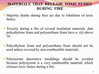 TOXICITY OF BUILDING MATERIALS.pptx