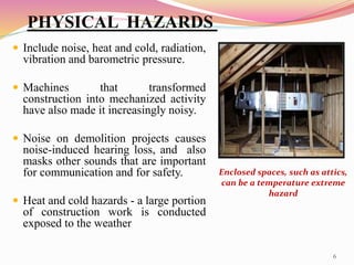 TOXICITY OF BUILDING MATERIALS.pptx