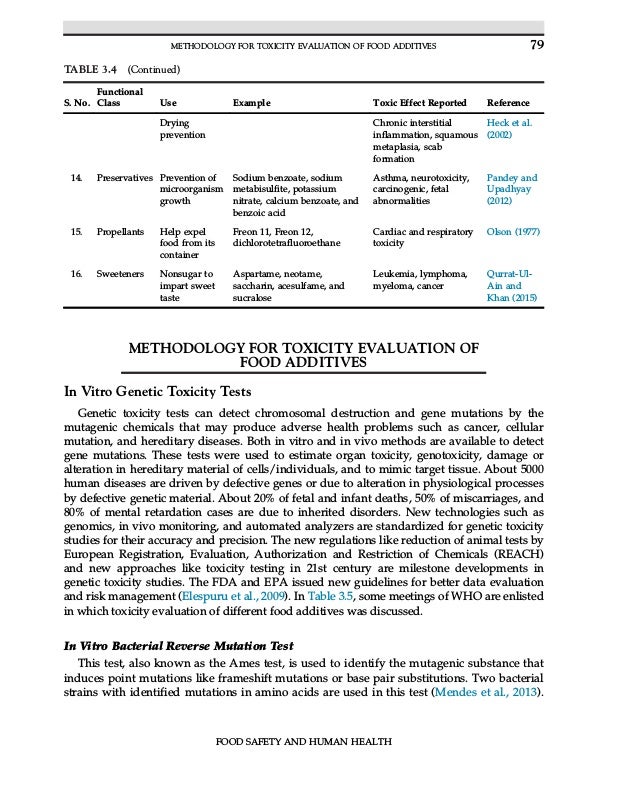 Toxicity of food additives.pdf