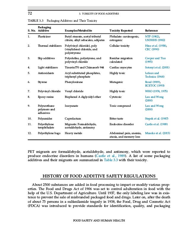Toxicity of food additives.pdf