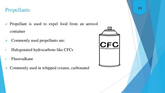 Toxicity of Food Additives.pptx
