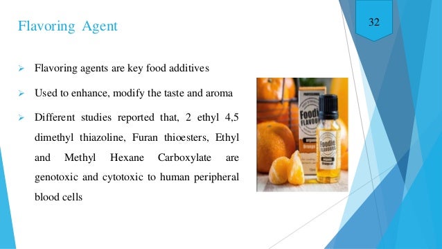 Toxicity of Food Additives.pptx