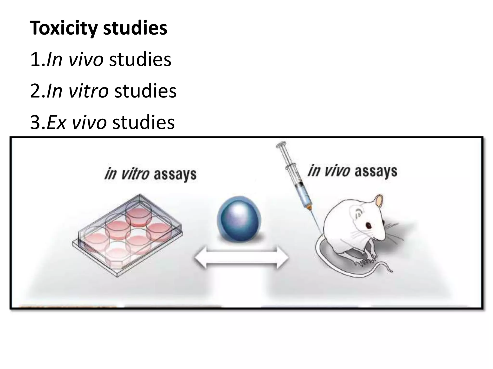 Toxicity studies | PPTX