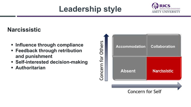 Toxic leadership ppt | PPTX