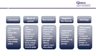 Toxic leadership ppt | PPTX