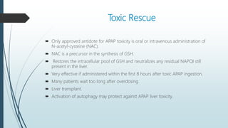 Toxic Metabolites of Acetaminophen | PPT