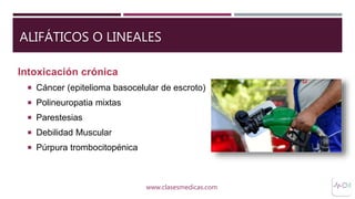 Hidrocarburos Alifáticos o Lineales | PPTX