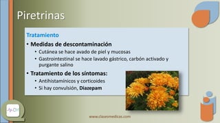 Plaguicidas Piretrinas | PPT