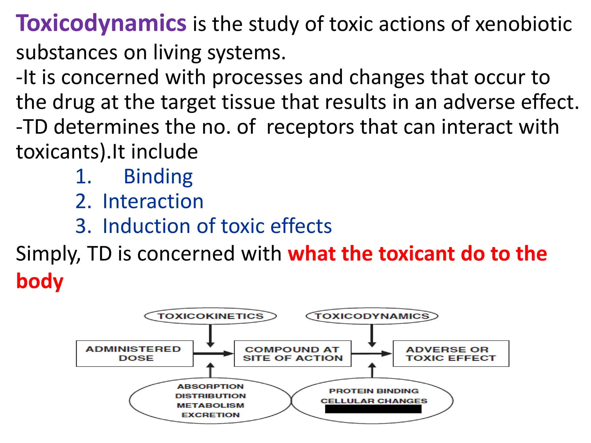 ToxicokineticsToxicodynamics.pptx
